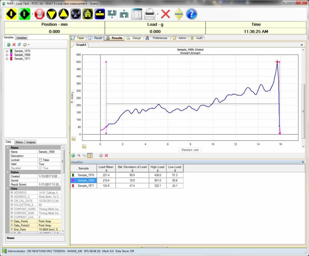 Loop Tack Test for Pressure Sensitive Adhesives