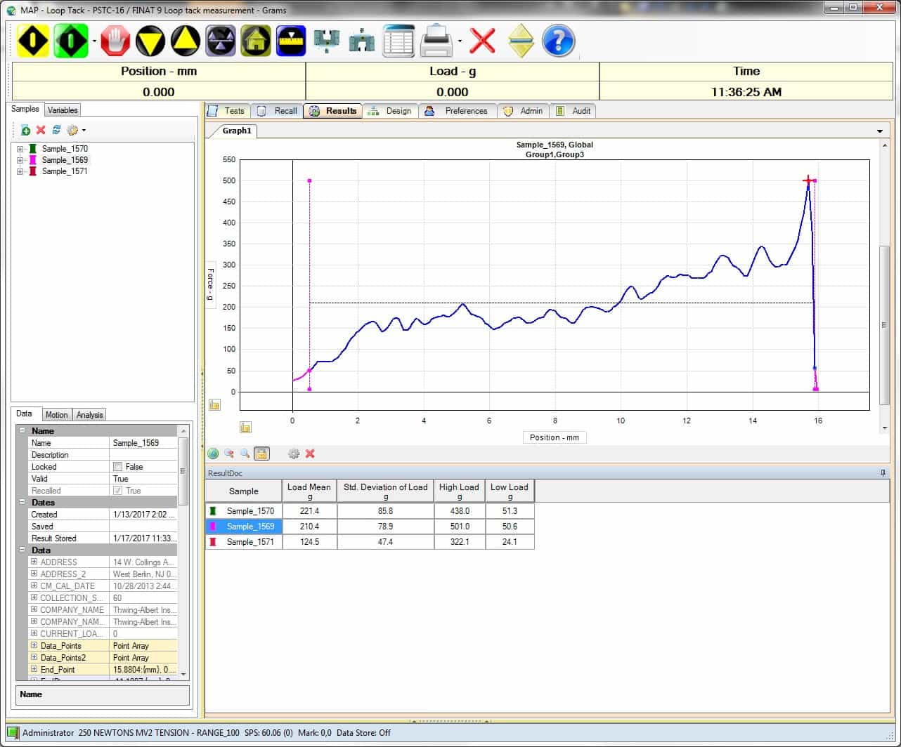 Loop Tack Test for Pressure Sensitive Adhesives