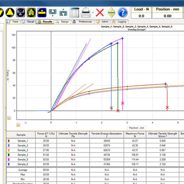 Material Testing Equipment For Sale | Thwing-Albert