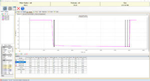 ProGage Touch Thickness Tester | Thwing Albert